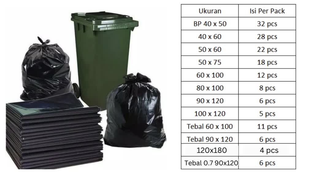 Jual (Ready Stock/harga 1 pack) HD sampah | Kantong Plastik Sampah Hitam - Trash Bag/Trashbag ...