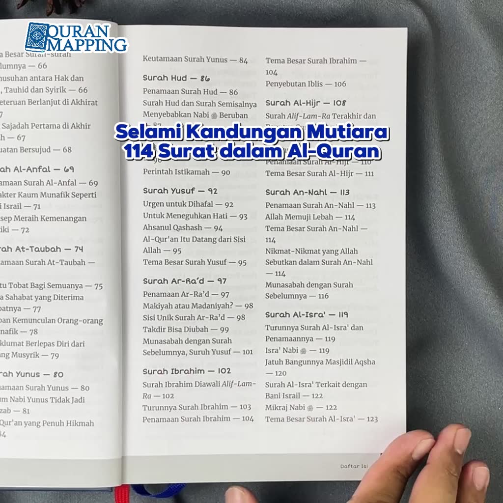 Jual Buku QURAN MAPPING Menyelami Kandungan, Sifat & Karakteristik Surat Surat Dalam Al-Quran ...