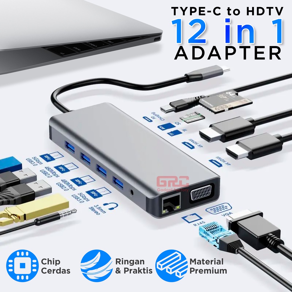 Jual Adapter HUB Converter Type C to 12 Port HDMI USB VGA LAN PD Jack ...