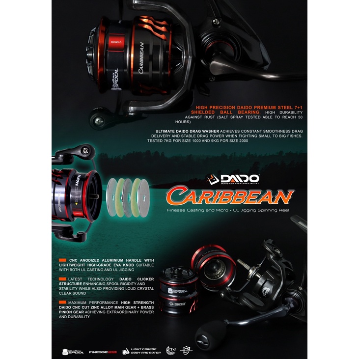 Jual REEL DAIDO CARIBBEAN CARBON BODY 8 BEARING FOR UL CASTING AND ...