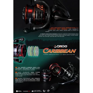 Produk DAIDO FISHING TEAM | Shopee Indonesia