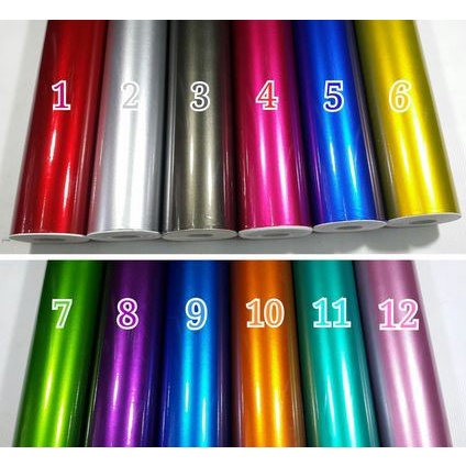 Jual Sticker Profix candy (mtr) | Shopee Indonesia