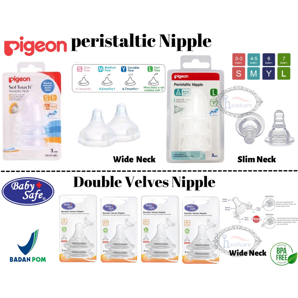 Jual *New* Pigeon Soft Touch Softtouch Peristaltic PLUS PP WideNeck ...