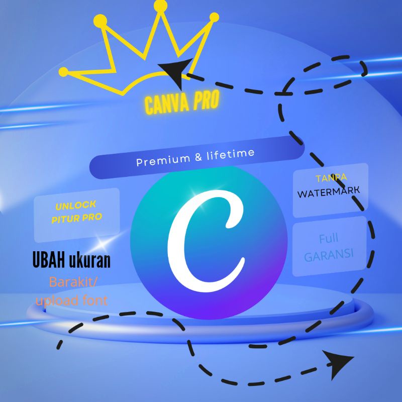 Jual APLIKASI DESAINER C-A-N-V-A LIFETIME FULL BRANDKIT | Shopee Indonesia