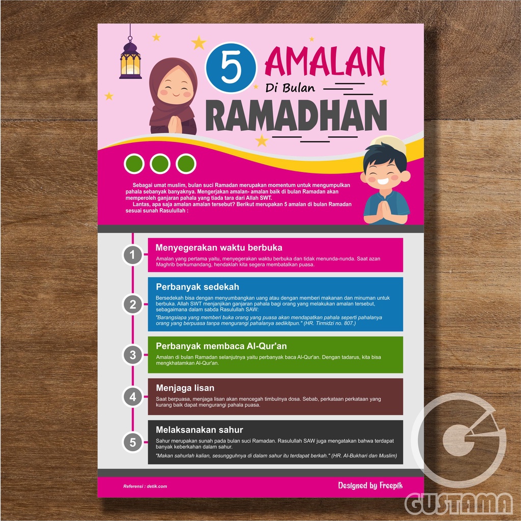 Jual Poster Amalan Bulan Ramadhan, Poster Islami Laminasi A3+ | Shopee ...