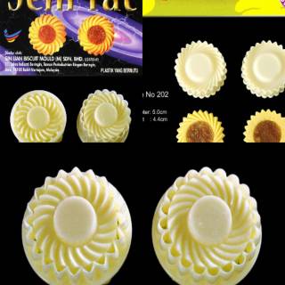 Jual 20pcs cetakan cookies nuttela - jam tat - cookies selai | Shopee ...