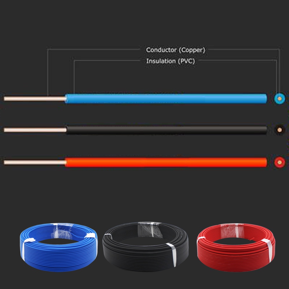 Jual Kabel Listrik NYA 1.5mm / Kabel Kawat Tunggal 1.5mm / Kabel NYA 1 ...