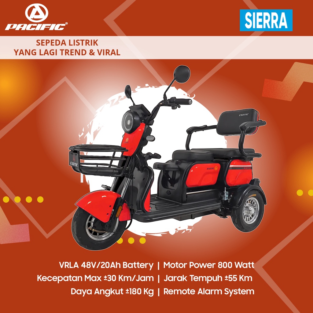 Jual SEPEDA LISTRIK EXOTIC SIERRA RODA 3 NEW GARANSI RESMI | Shopee ...