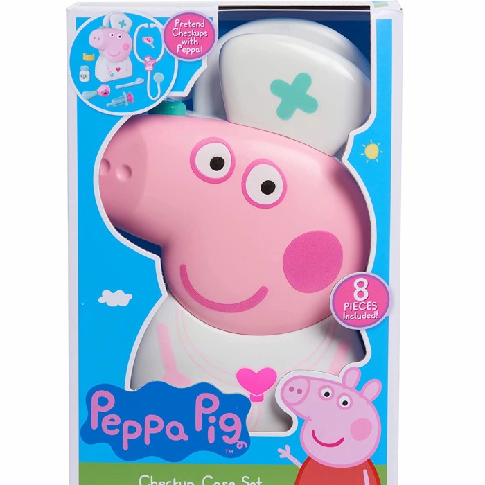 Jual Peppa Pig Checkup Case Set Doctor Kit Mainan Dokter | Shopee Indonesia