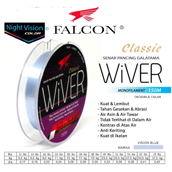 Jual Senar Pancing Falcon WIVER BERKUALITAS 150 Meter / GALATAMA ...