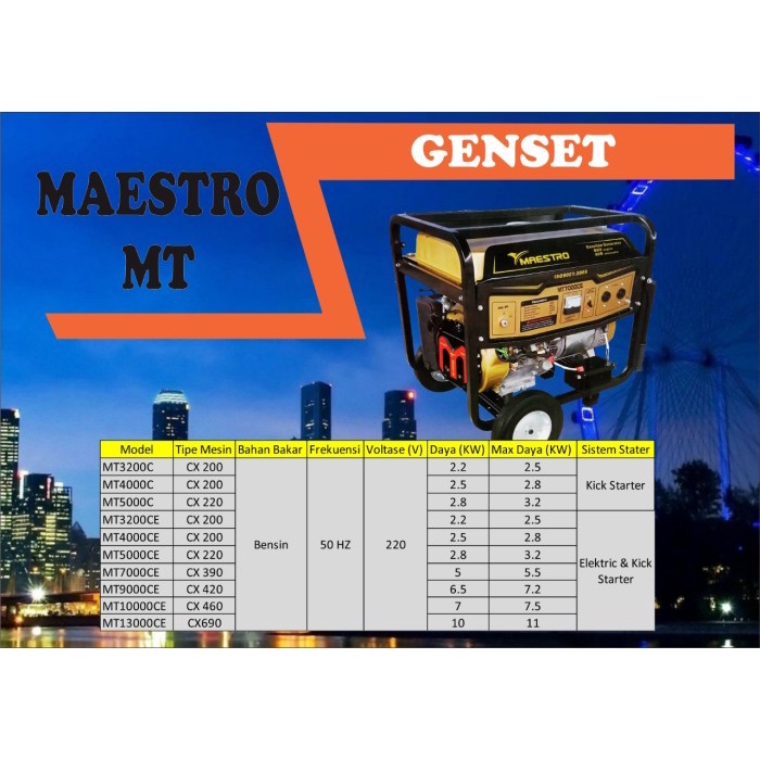 Jual Mesin Genset 3000 Watt MT5000C MAESTRO / Generator Gasoline Genset ...