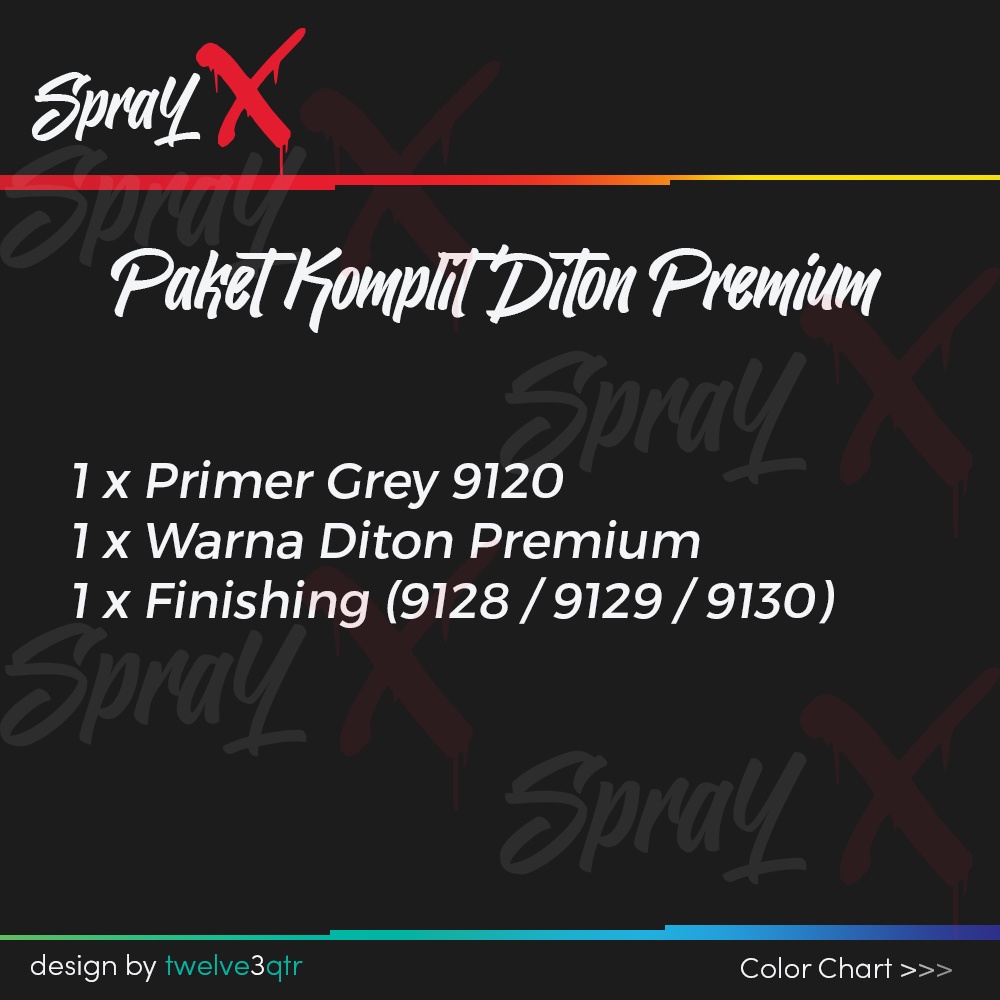 Jual PAKET KOMPLIT DITON PREMIUM 3 KALENG (EPOXY, WARNA DIPILIH, CLEAR ...