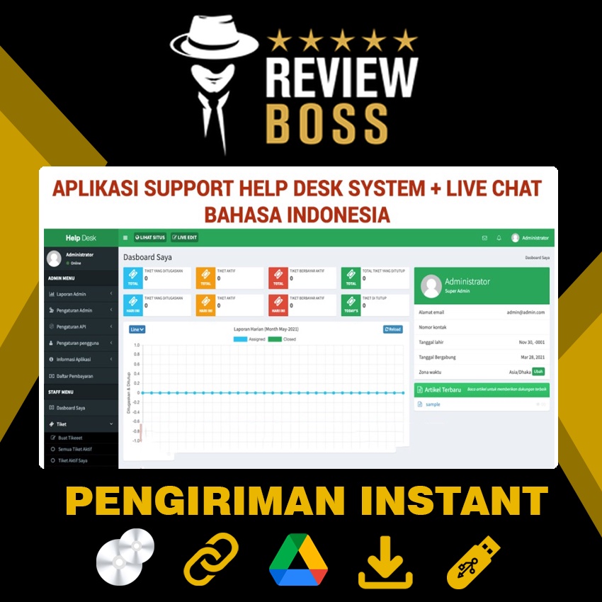 Jual SOURCE CODE SOFTWARE SUPPORT SISTEM ATAU TICKET SUPPORT HELP DESK ...