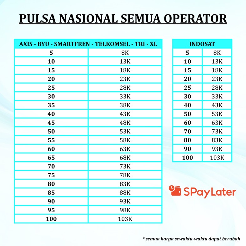 Jual Isi Ulang Pulsa Kartu Nasional | Shopee Indonesia