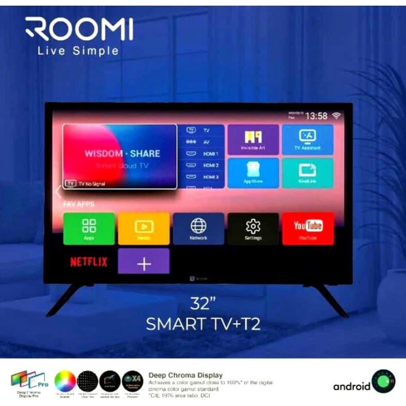 Jual SMART ANDROID+T2 HDTV 32 INCH TANAKA ROOMI gratis Paket Cubmu 6 ...