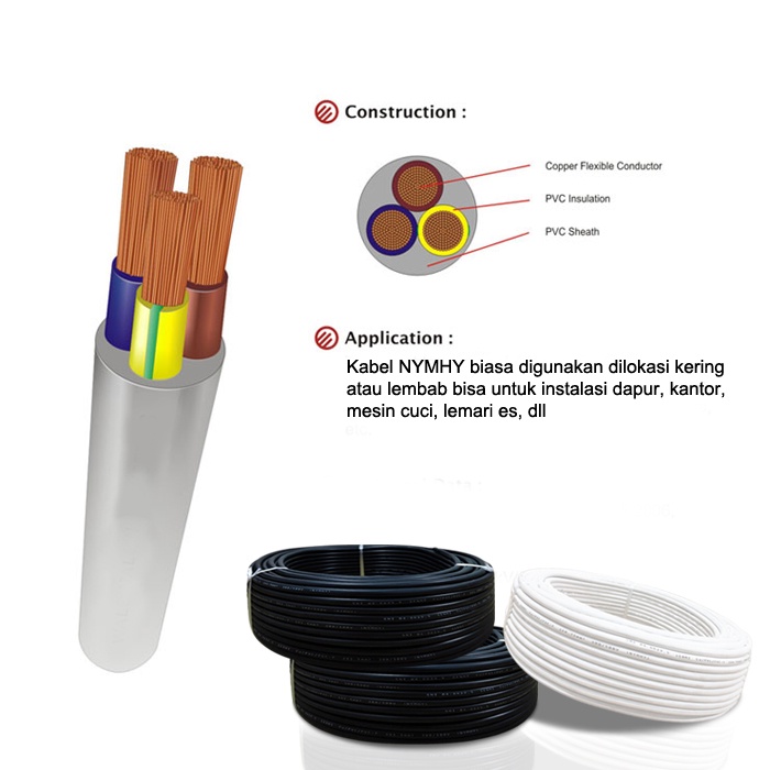 Jual Kabel Listrik Tembaga / Kabel NYMHY 2x1.5mm 3x1.5mm / Kabel Listrik Serabut Merek Eterna ...