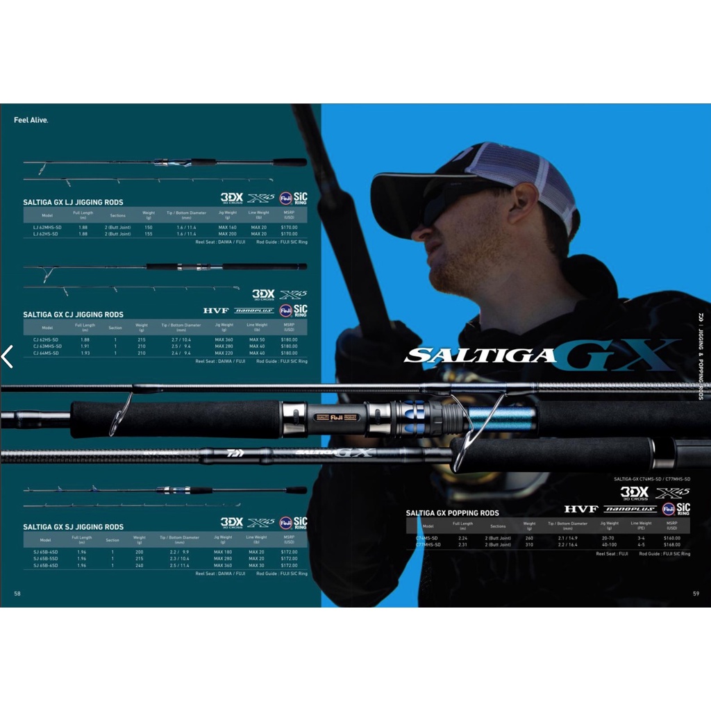 Jual Daiwa Saltiga GX CJ LJ C SJ Jigging Ligth Casting Slow Jig Rod Joran Pancing | Shopee Indonesia