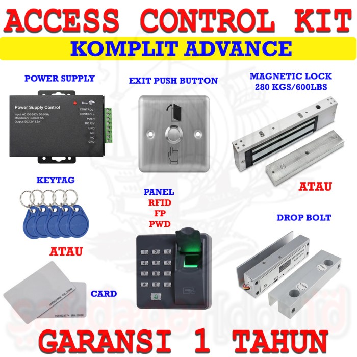 Jual Acd Paket Access Control / Akses Kontrol / Rfid / Fingerprint / Door Lock | Shopee Indonesia