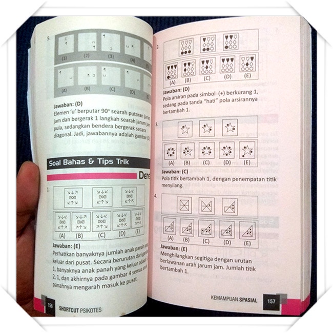 Jual BUKU PSIKOTES SAKU - SHORTCUT PSIKOTES - BUKU TPA PSIKOTES ...