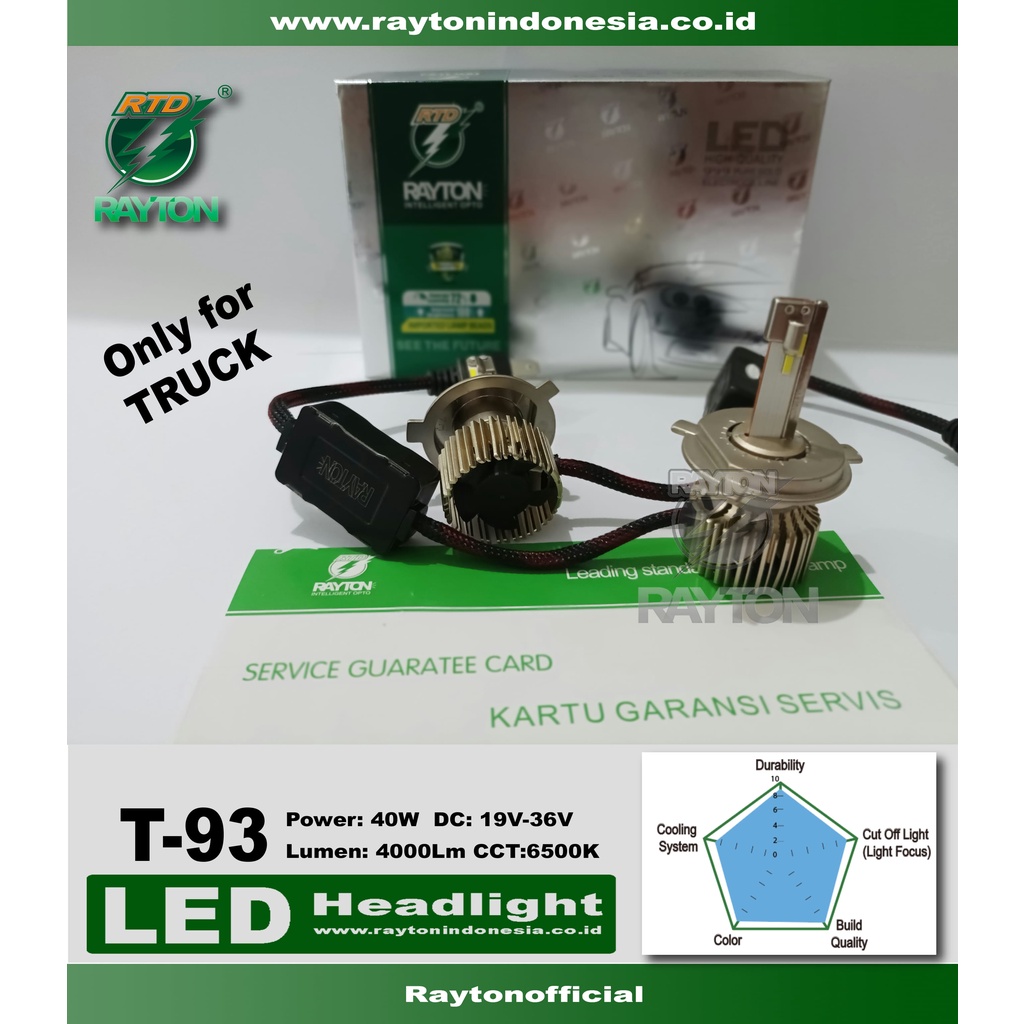Jual RTD Rayton Lampu Truck / Truk / Lampu Utama / Lampu Depan Mobil / Lampu LED T93P Single ...