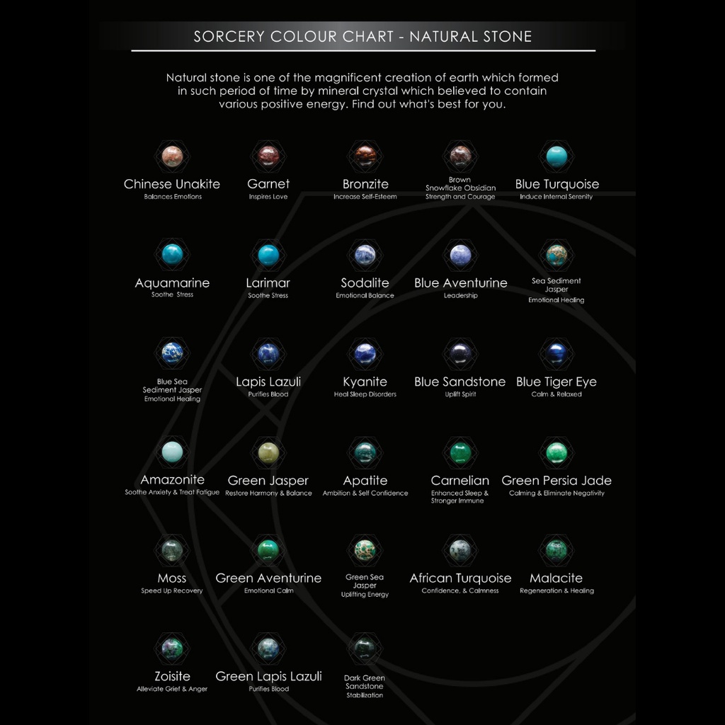 Jual SORCERY Bracelet COLOR CHART / DAFTAR WARNA - Natural Stone Series ...