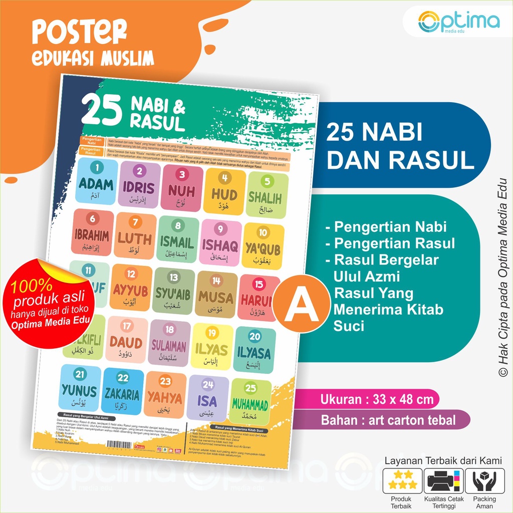 Jual Poster Mengenal 25 Nabi dan Rasul, Kisah dan Mukjizat Nabi dan ...