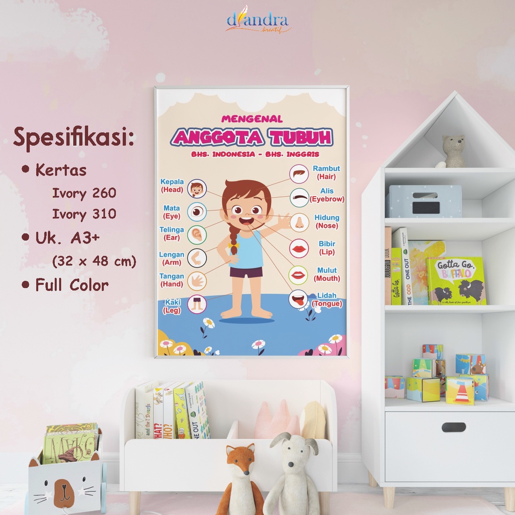 Jual Poster Edukasi Anak WIPE and CLEAN untuk Balita PAUD TK SD ...