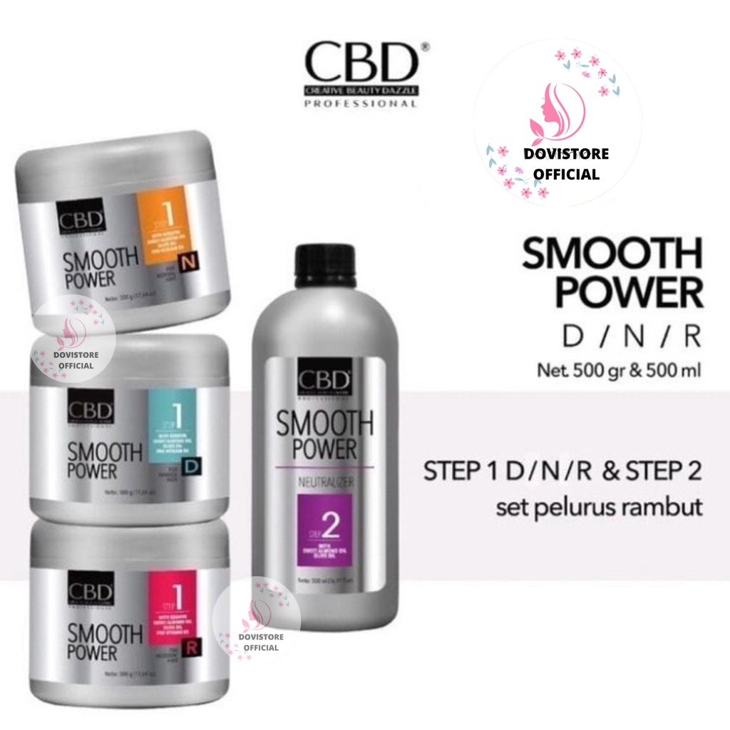 Jual CBD Professional Smooth Power Step 1 + Step 2 (Paketan) | Shopee ...