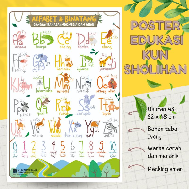 Jual Poster Anak Poster Alfabet & Binatang Alphabet | Poster ABC dan Objek Bahasa Indonesia dan ...