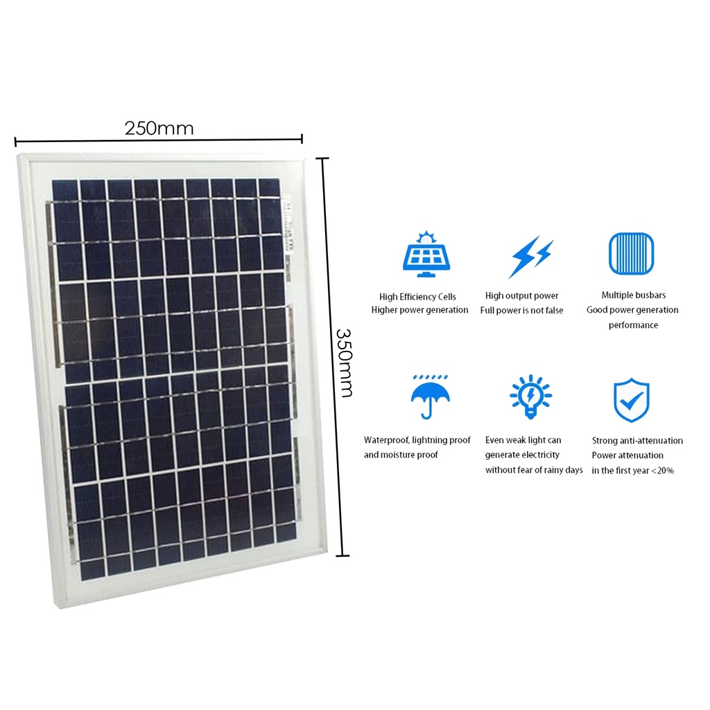 Jual SOLAR PANEL 10W / SOLAR CELL 10 Watt / PANEL SURYA GH 10WP POLY ...