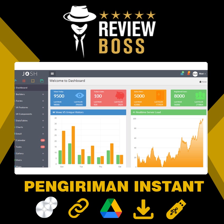 Jual Source Code Software Laravel Crud Builder Generator Php Siap Pakai Create Read Update