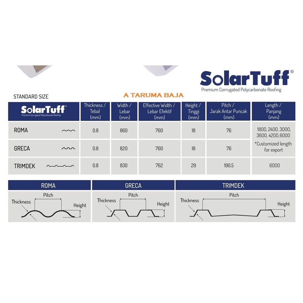 Jual Solartuff Clear Bening, Kirim Kurir Shopee, Panjang 2 mtr ...