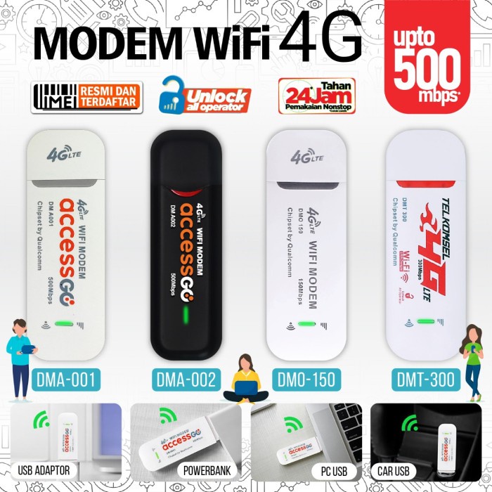 Jual Modem Dongle Wifi 4G LTE, unlock. usb mifi | Shopee Indonesia