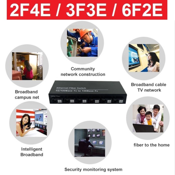 Jual Media Converter Fiber Ethernet Switch 3F3E Optik 3 SC 3 RJ45 Fiber ...