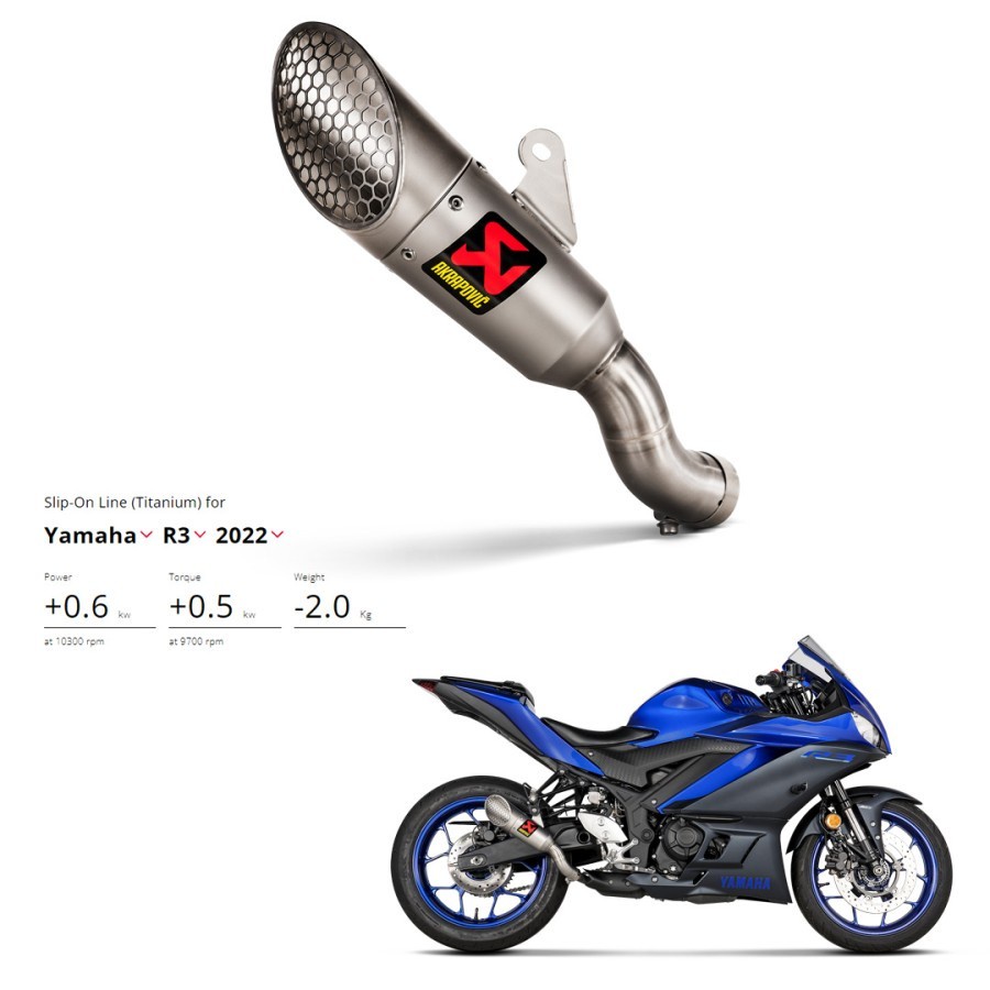 Jual AKRAPOVIC Knalpot Titanium Yamaha R25/MT25 Slip on | Shopee Indonesia