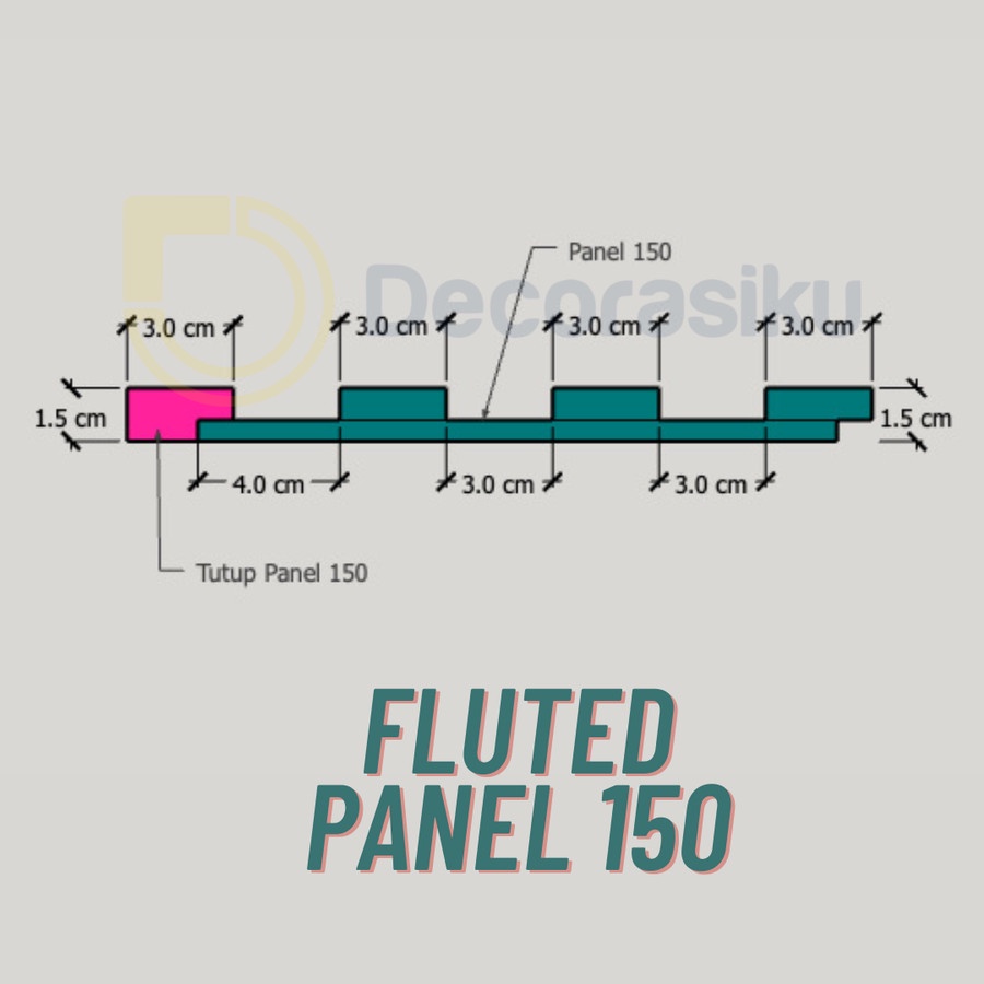 Jual [DC] Fluted Panel 122 - Panel Dinding - Kisi-kisi dinding - wall ...
