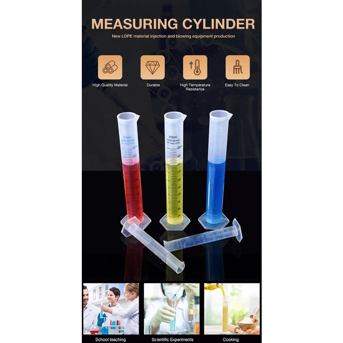Jual Measuring Cylinder Gelas Takar Cairan Kimia Gelas Ukur Termometer ...