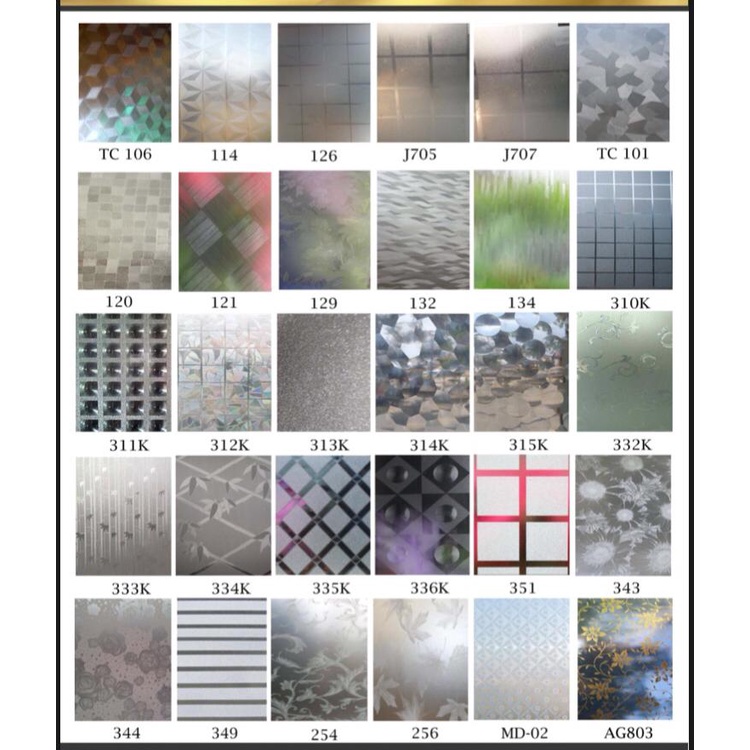 Jual Stiker Kaca Sanblast Sunblast Berbagai Motif Murah | Shopee Indonesia