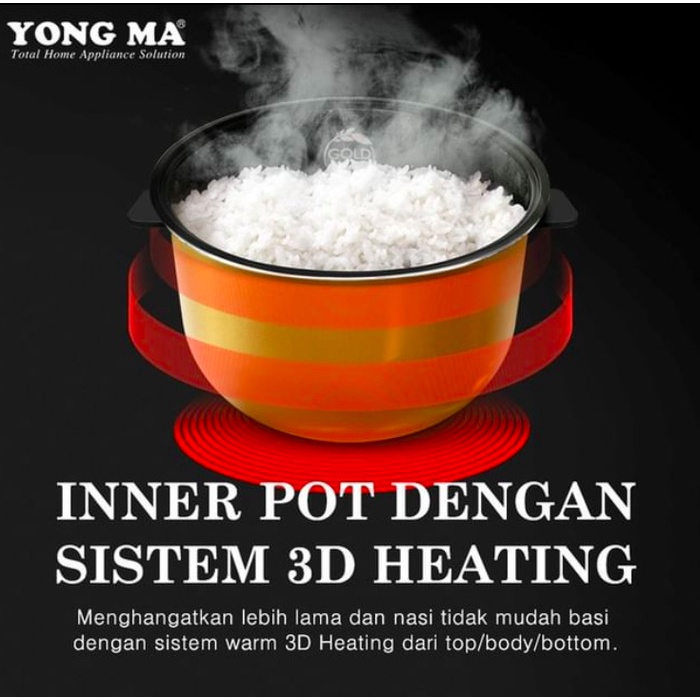 Jual Panci Magic Com Yongma Smc 7047 / Inner Pot Yong Ma 2 Liter (Non ...
