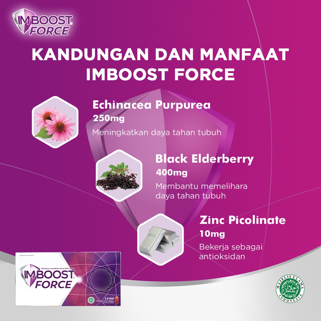 Jual Imboost Force Suplemen Daya Tahan Tubuh/Multivitamin 3 Strip @10 ...
