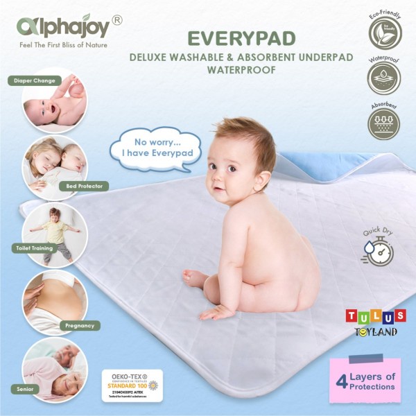 Jual Perlak Kain Waterproof Alas Ompol bayi anak dewasa Alphajoy ...