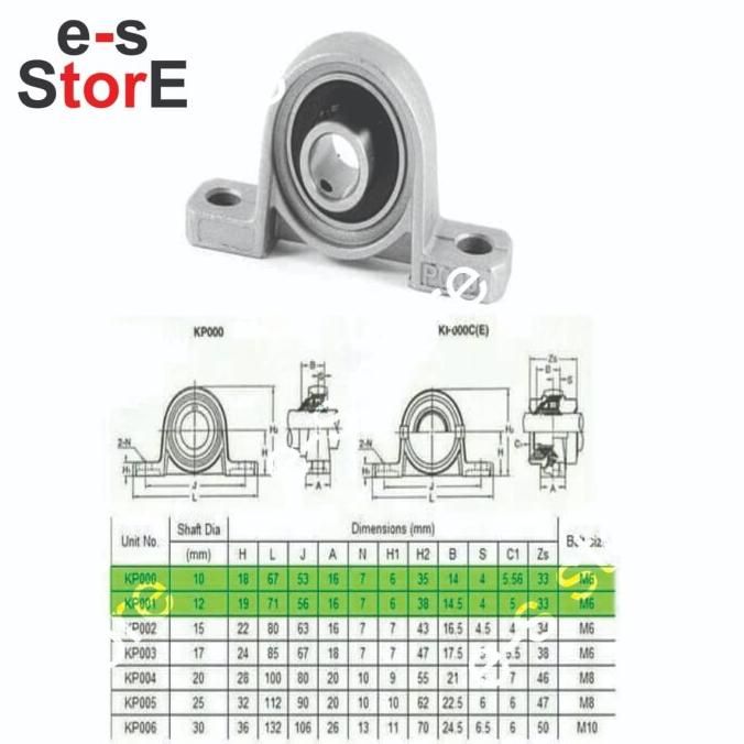 Jual 3D Printer T8-8 4S Lead Screw L 300Mm Nut Bearing Block Coupling ...