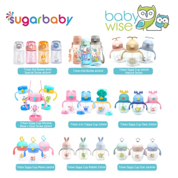 Jual Sugar Baby Tritan Sippy Cup 2in1 Nature Series Kids Bottle with Strap - Botol Minum Anak ...