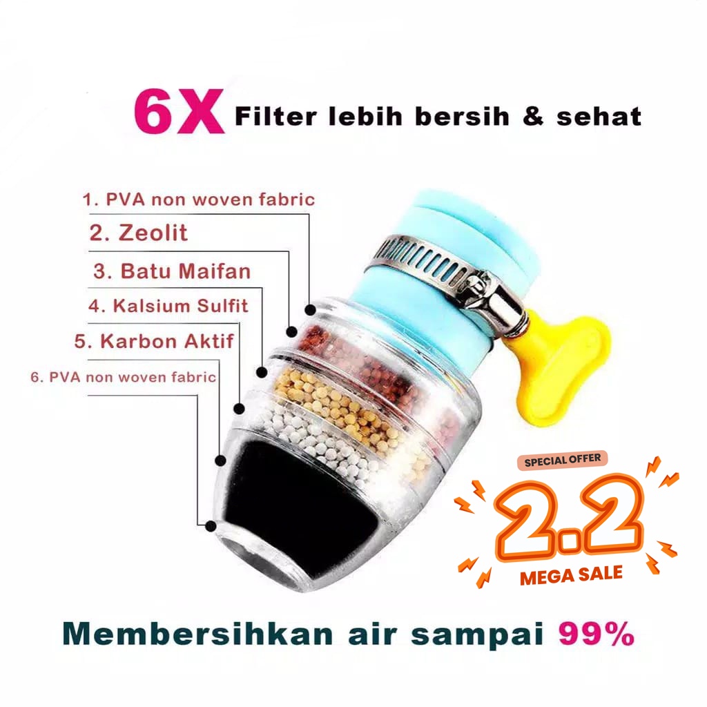 Jual OPPOLIA Filter Penyaring Keran Air Model 6 Lapis Bahan Plastik Karbon Aktif Kran untuk ...