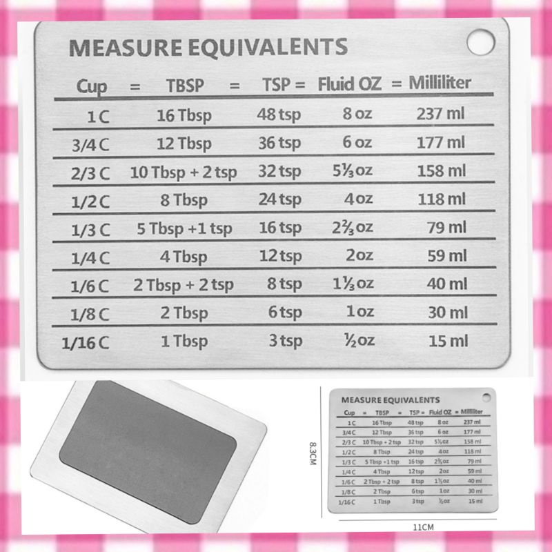 Jual Tabel perbandingan ukuran baking magnetic measure equivalent ...