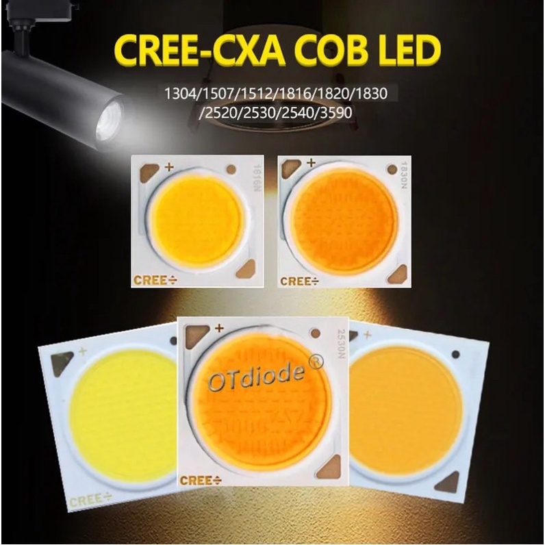 Jual Cree 36-40V 12-24Watt CXA LED XLamp CXA1512 3000K 5000K | Shopee ...