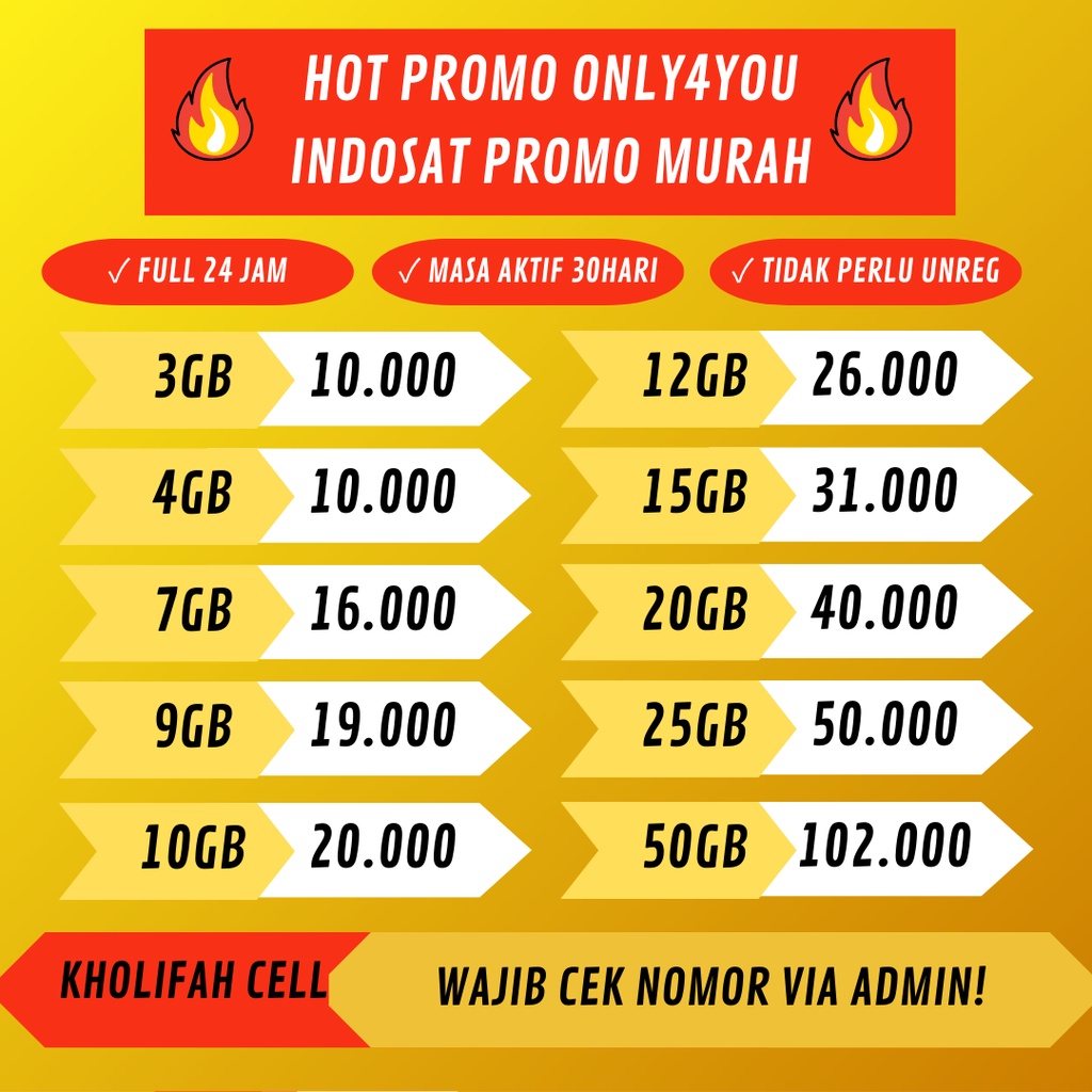 Jual FAST PROSES, HOT PROMO ONLY4YOU kuota Indosat freedom Murah Full ...