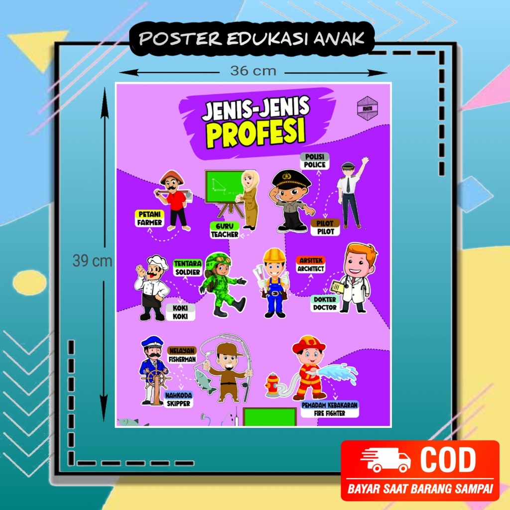 Jual Poster / Poster Edukasi Anak / Mainan Edukatif / Poster Dinding ...