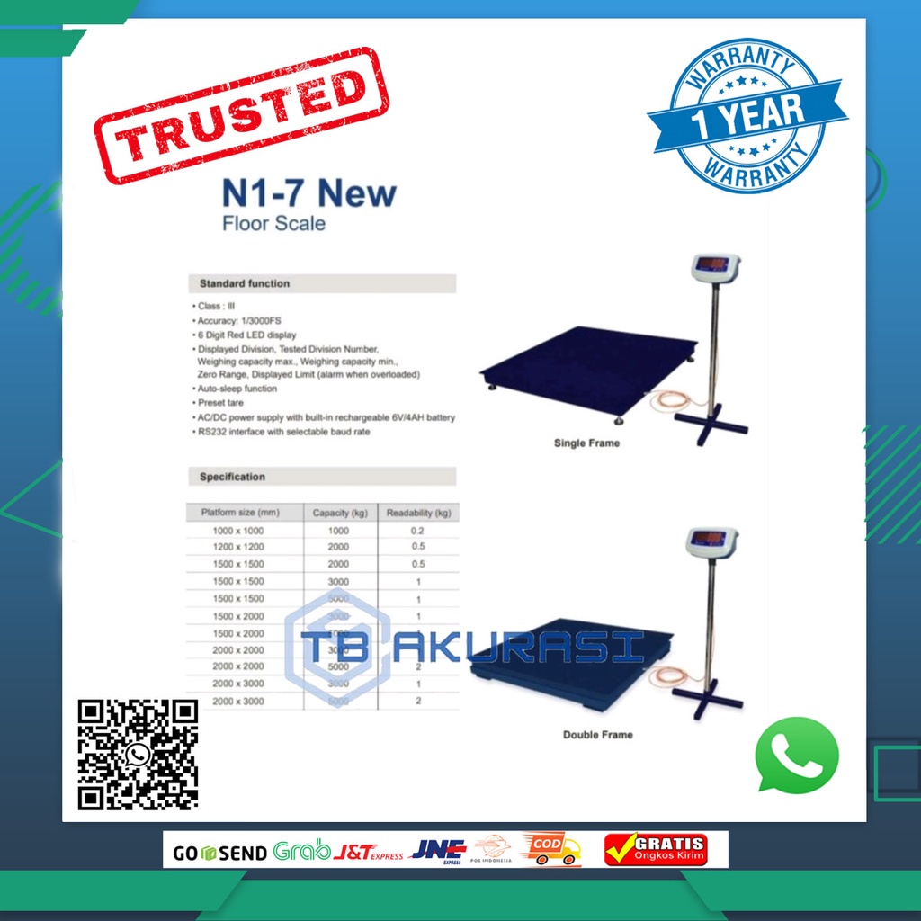 Jual timbangan lantai 1m x 1m 2 ton floor scale sayaki n1-7 2 ton ...
