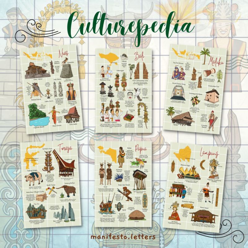 Jual Postcard Seri Culturepedia | Kartu Pos Adat Budaya | Suku ...